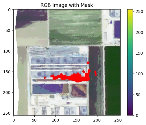 The most insightful stories about Hyperspectral Imaging - Medium