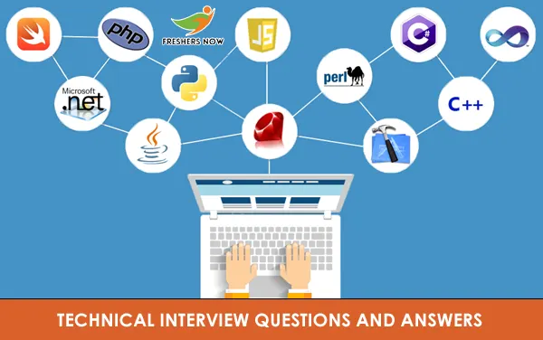 The most insightful stories about Java Interview Questions - Medium