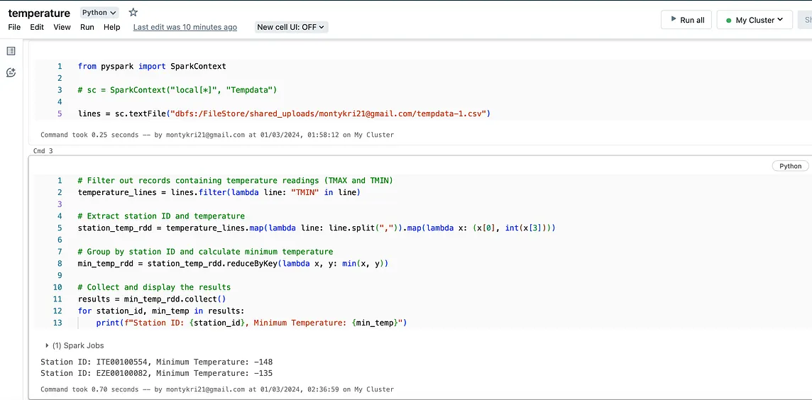 The most insightful stories about Databricks - Medium
