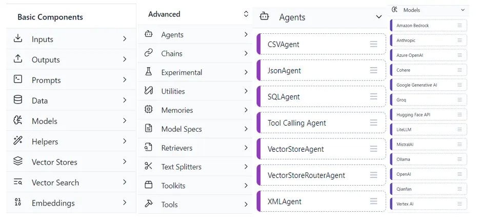 The most insightful stories about Langflow - Medium