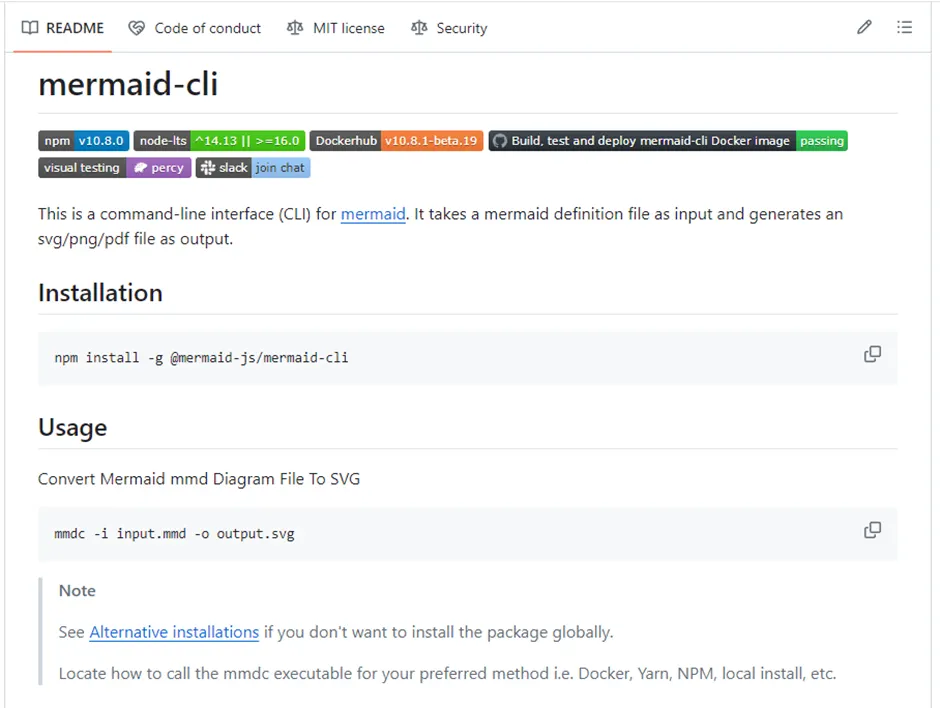 The most insightful stories about Uml Diagrams - Medium