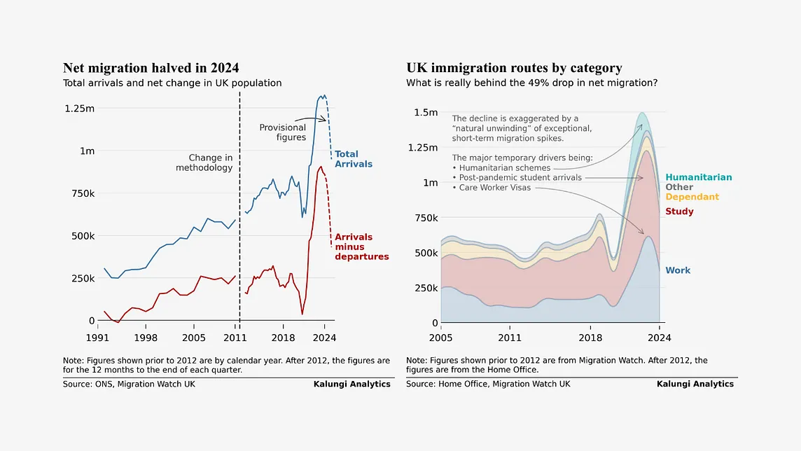 The most insightful stories about Python - Medium