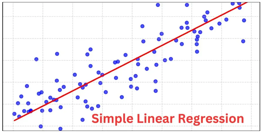 The most insightful stories about Regression Modeling - Medium
