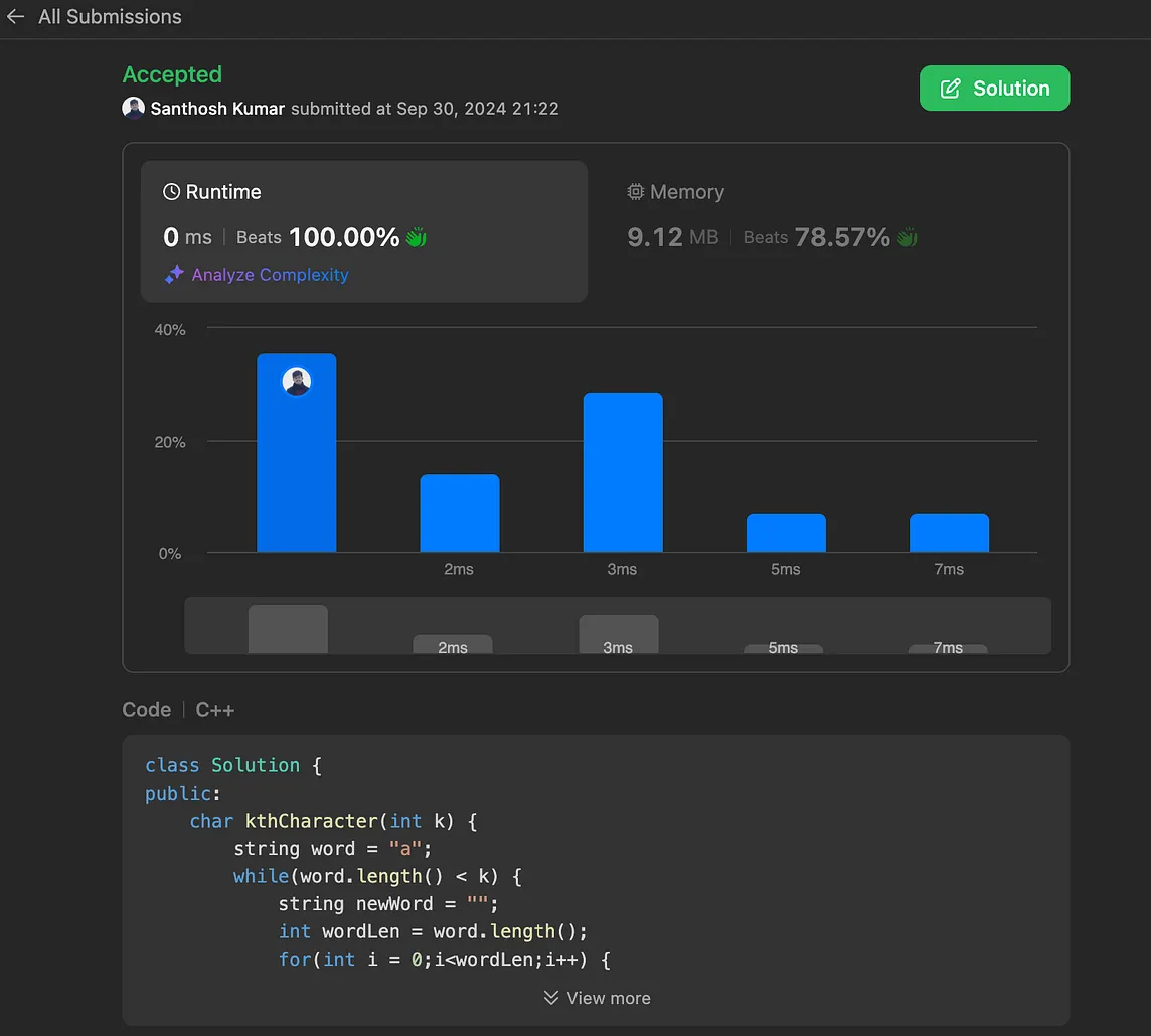 The Most Insightful Stories About Leetcode Solution Medium 2184