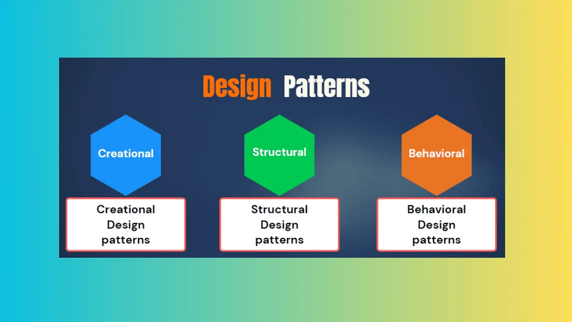 The most insightful stories about Design Patterns In Csharp - Medium