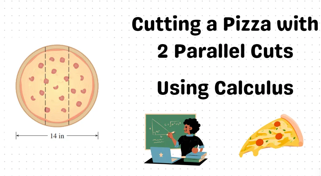The most insightful stories about Math - Medium