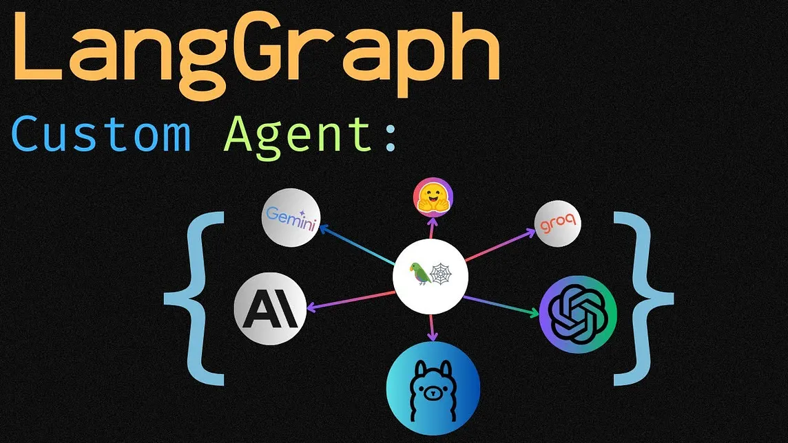 The most insightful stories about Langgraph - Medium