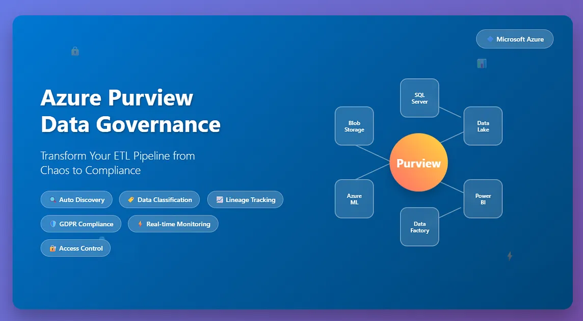 The most insightful stories about Azure Purview - Medium