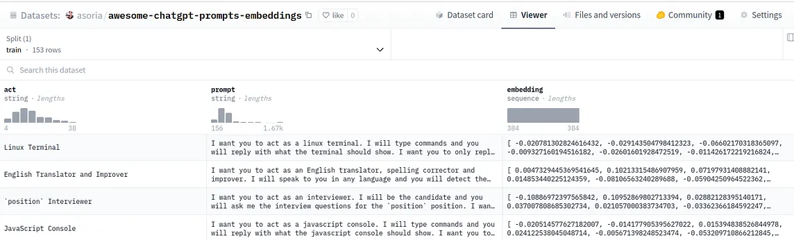 The most insightful stories about Duckdb - Medium