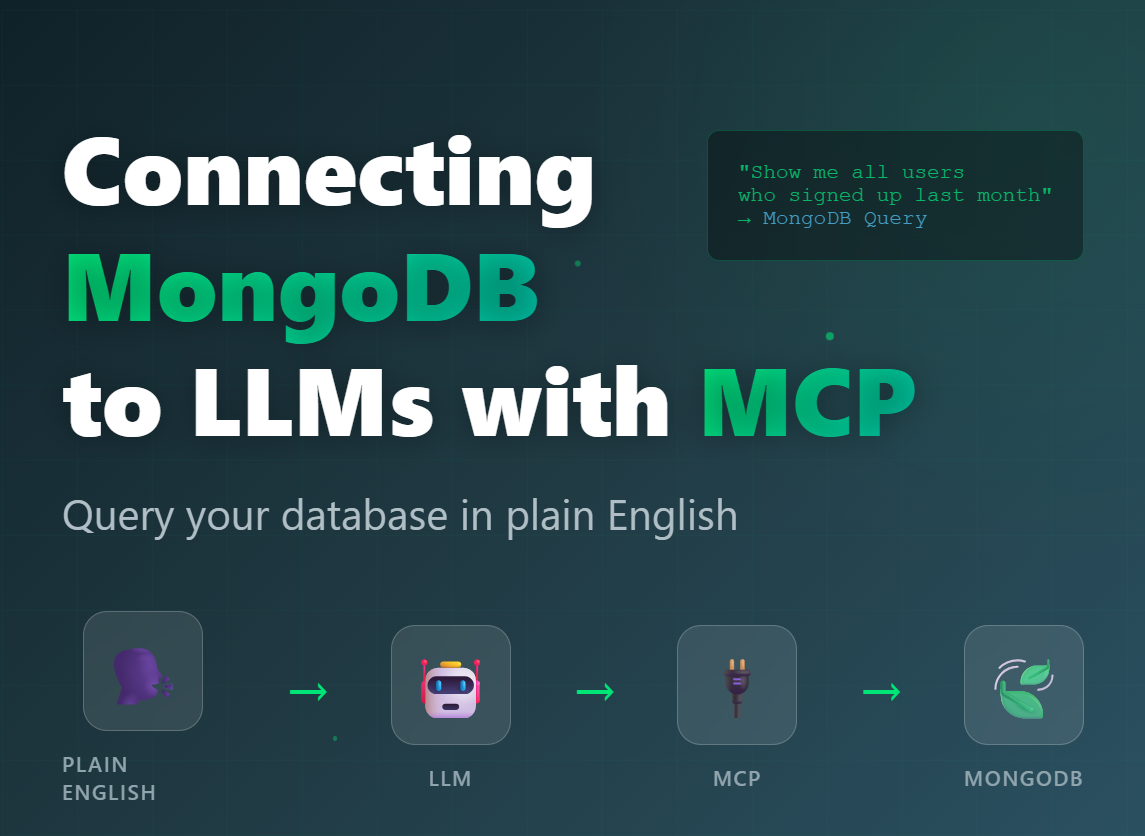 From Plain English to MongoDB: Building a Natural Language Database Interface with MCP ...
