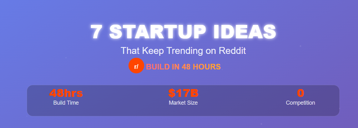 Build These 7 Reddit-Trending Startups in Just 48 Hours | Medium