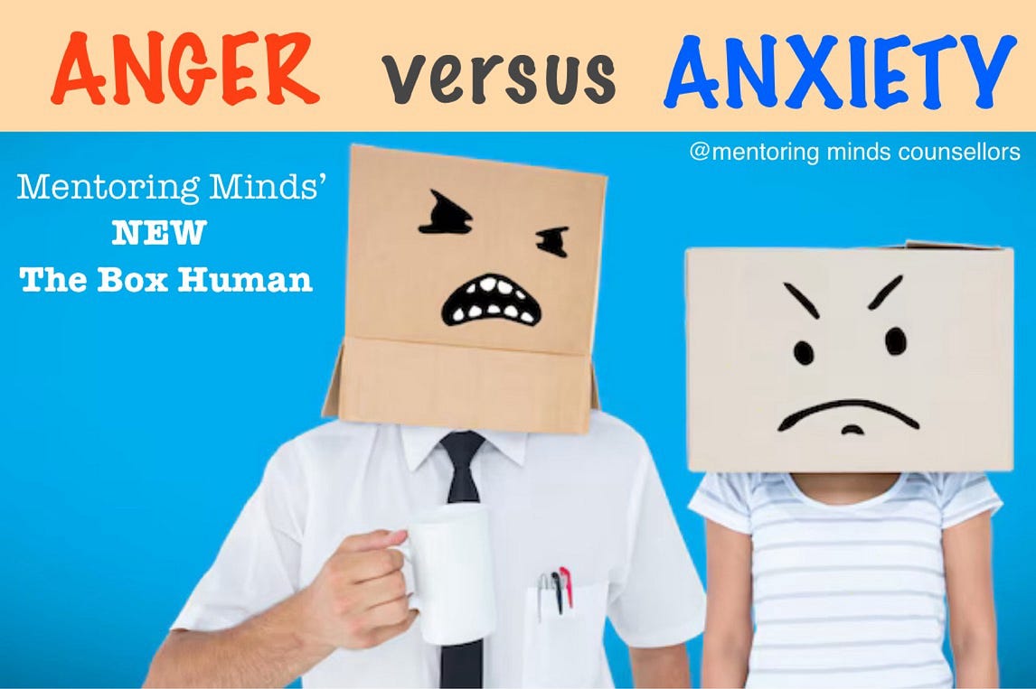Anger versus Anxiety - Psychologist Harsh Pandya - Medium