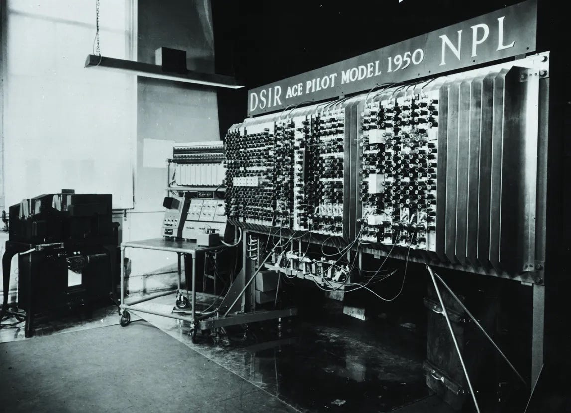 Functional Programming Fp In Java By Zhe Wang May 2024 Medium