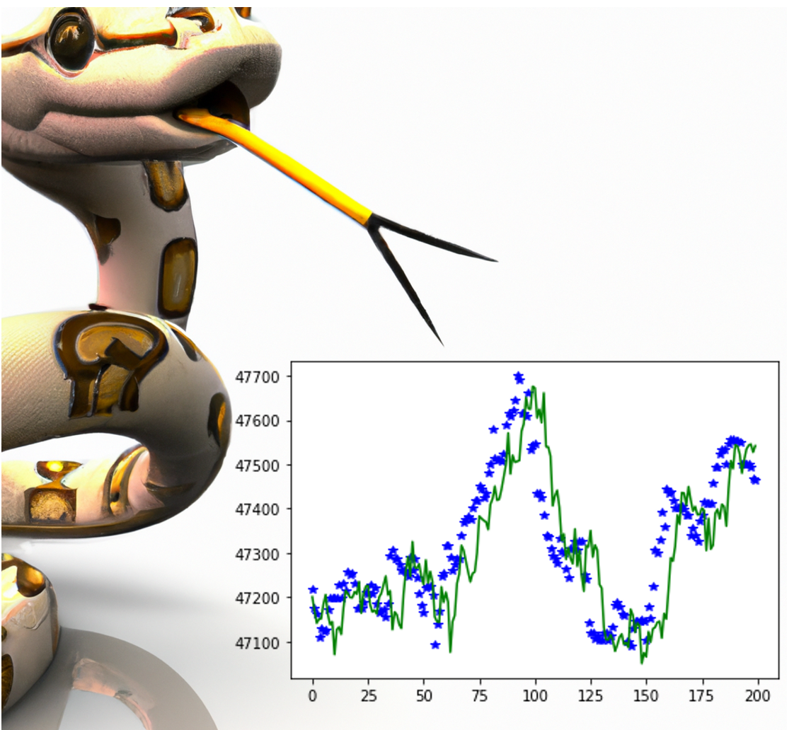 Introduction to Anticipy: A Python Forecasting Package | by Michael ...