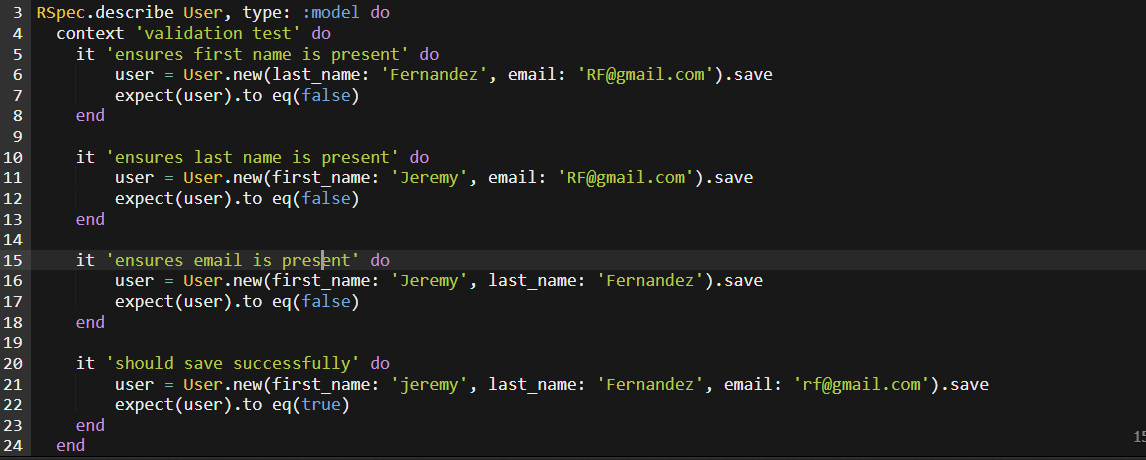 Rspec Rails — 10 Steps — Basics Guide | by Rafael Fernandez | Medium