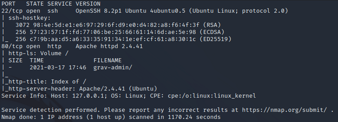 Offensive Security Proving Grounds — Easter CTF 2023 | by Cupochino | Medium
