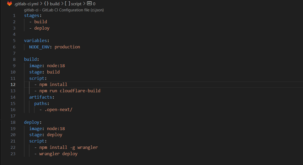 How I Deployed a Fullstack Next.js + Prisma App on Cloudflare Workers (After Failing with Pages ...