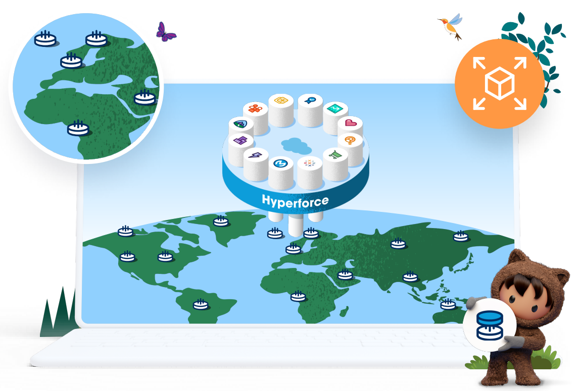Salesforce Hyperforce: Explanation Simplified | by Jheel Agrawal | Medium