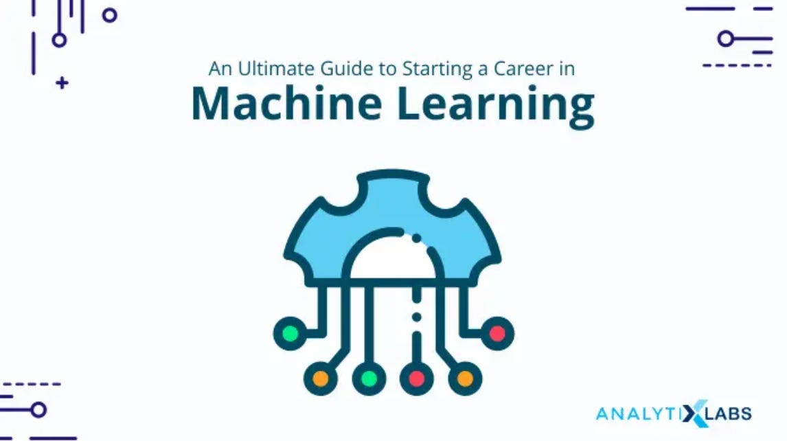 Machine Learning Training with Certification-Enroll Now - Sunil Ahuja ...