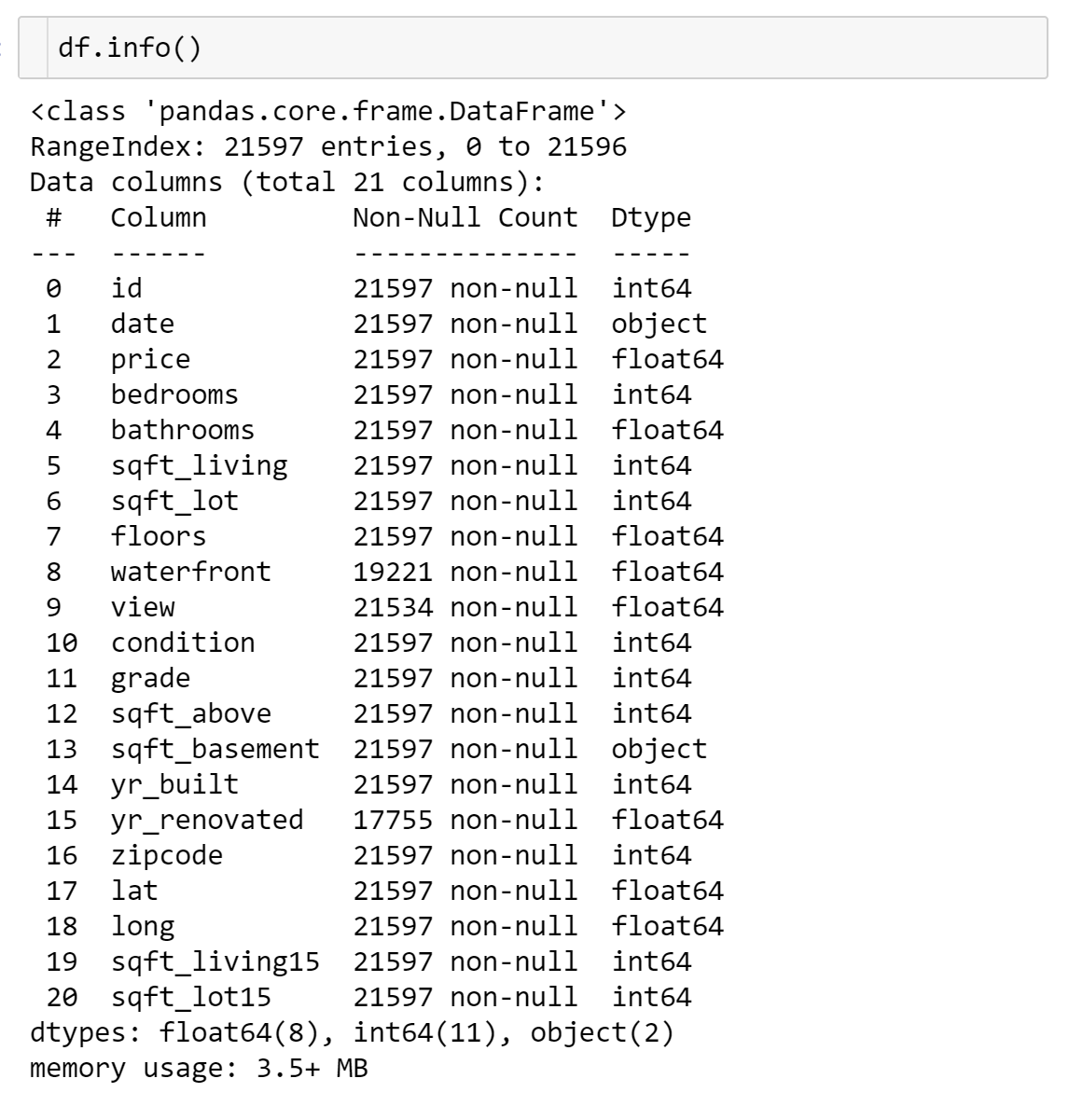 Real estate market analysis for King County with Python | by John Xu ...