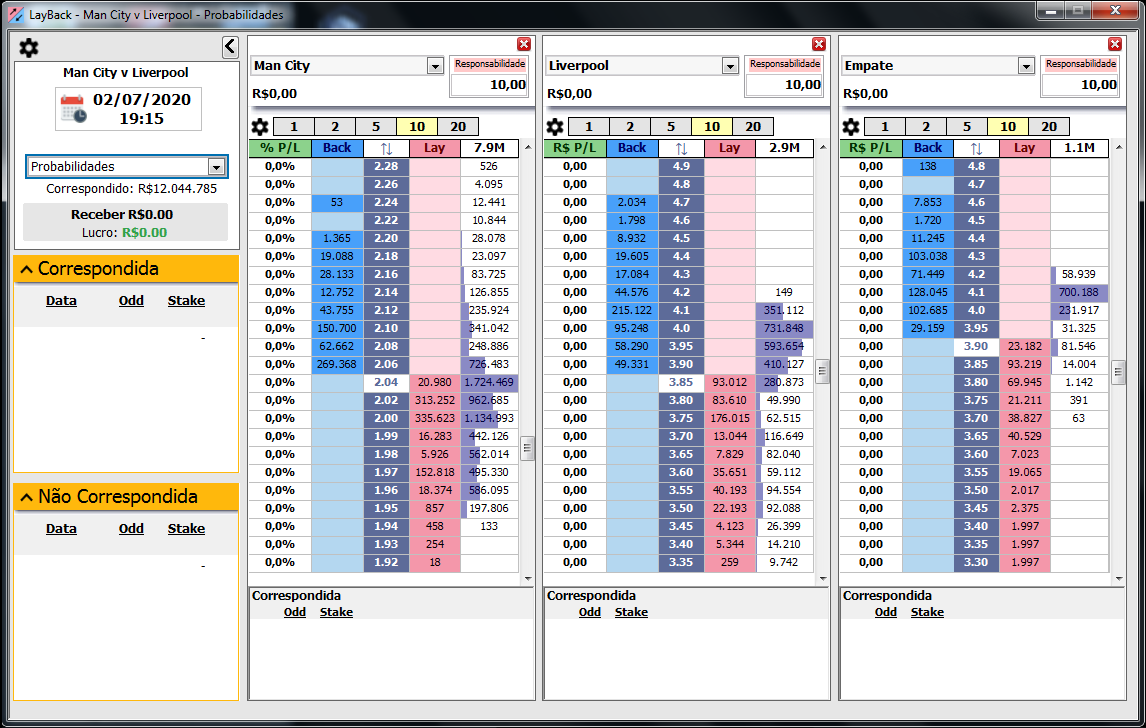 Review do software LayBack. No dia 10 de junho, uma nova ferramenta ...