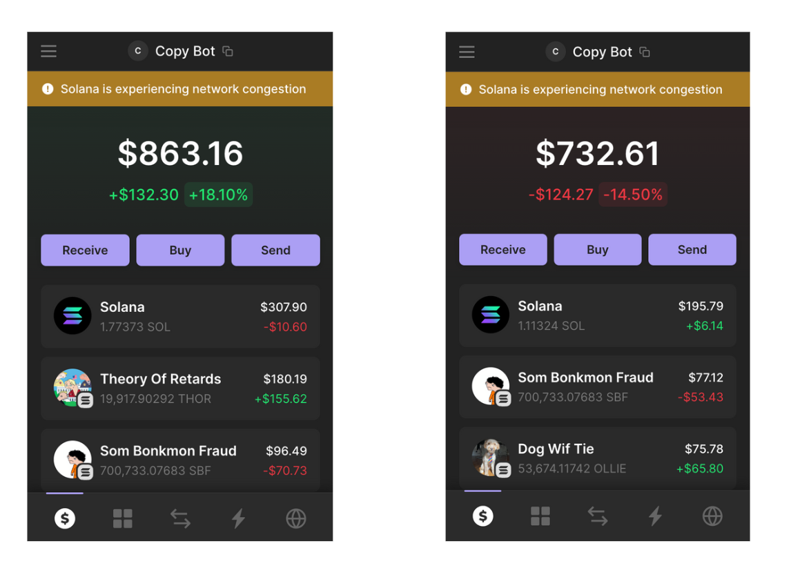 Solana Copy Trading Bot Journey: Day 01 | by SolCopy.ai | Medium
