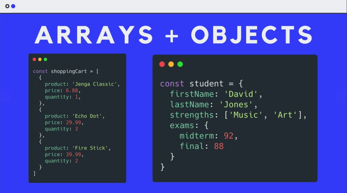 JavaScript 의 핵심 데이터 보관함 : 객체(Object)와 배열(Array) | by Doheon Keum ...