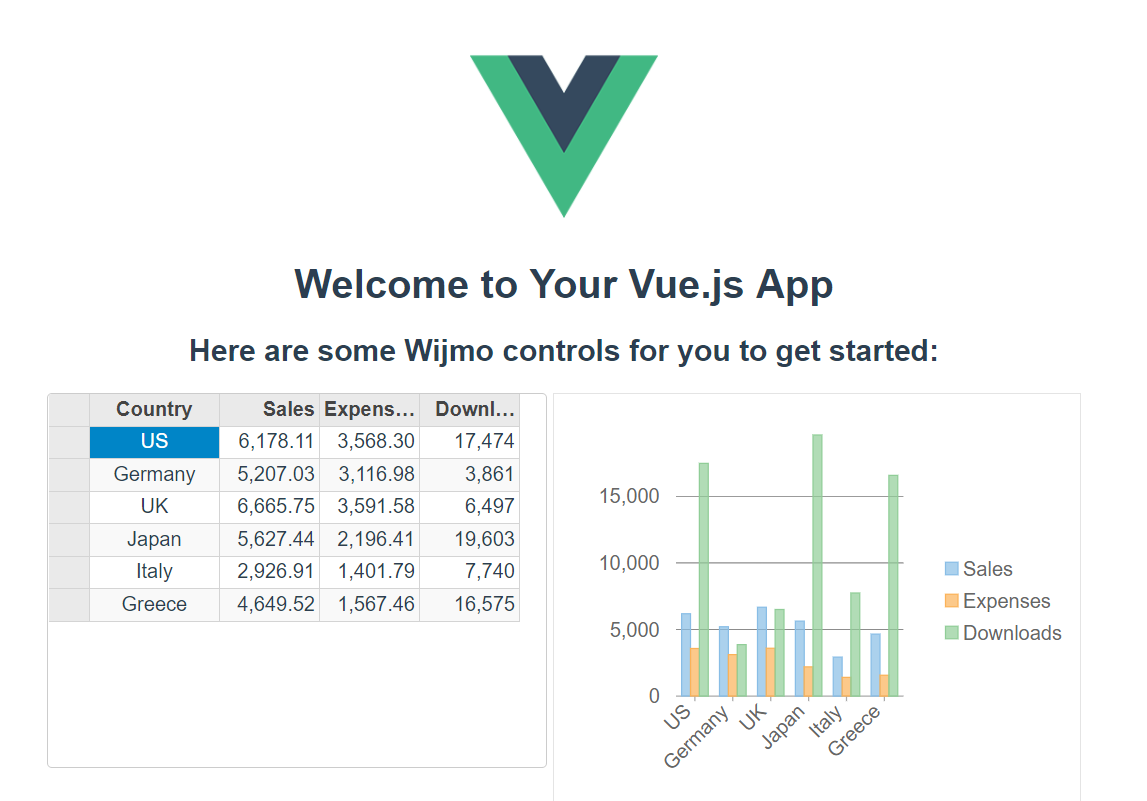 Build Vue Apps with Wijmo and the New Vue CLI 3.0 | by MESCIUS inc ...