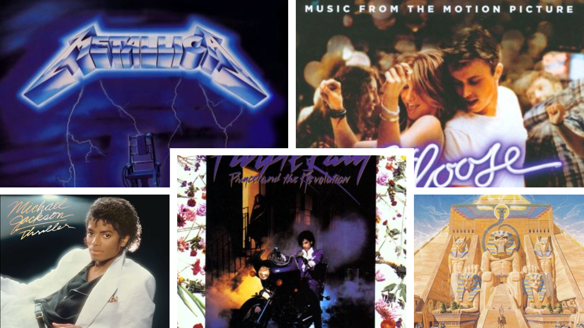The Top Albums of 1984 — The MTV Era | by David Burgess | Nov, 2024 ...