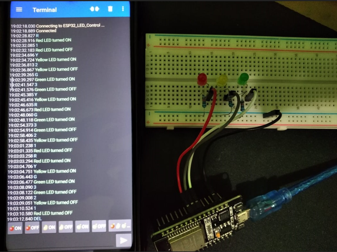 Project 7: ESP32 Bluetooth Communication | by Muhammad Raflie Dwi Putra ...