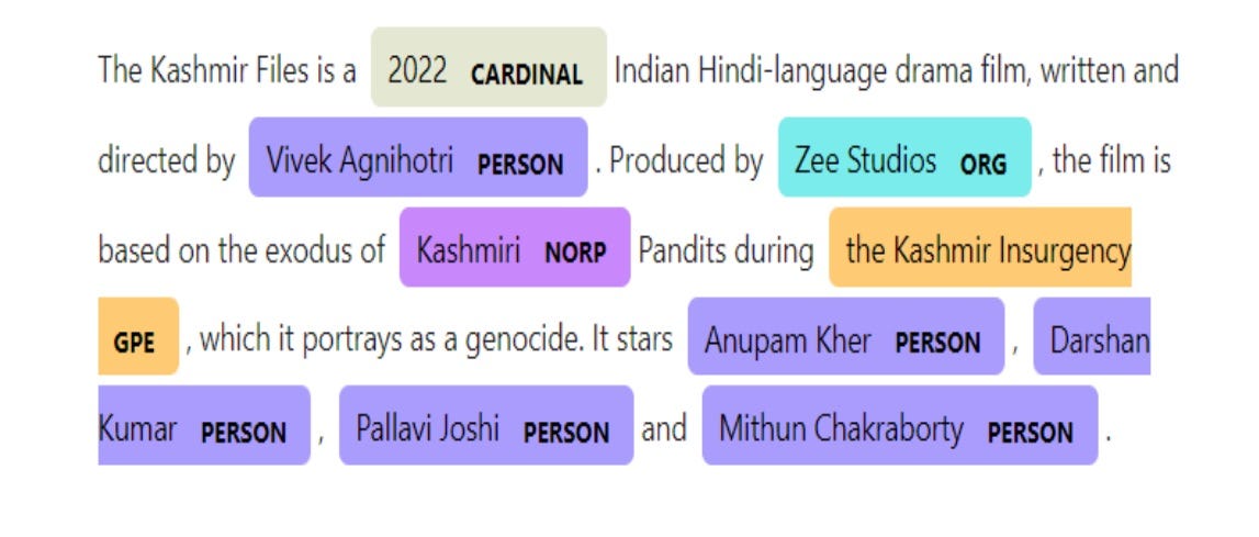 Importance of Data Annotation Tools in Machine Learning in 2024 | by ...