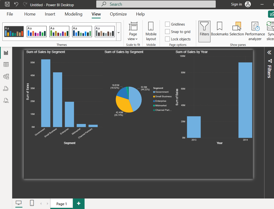 Visualizing Data Insights in Power BI | by Mohamad Mahmood ...