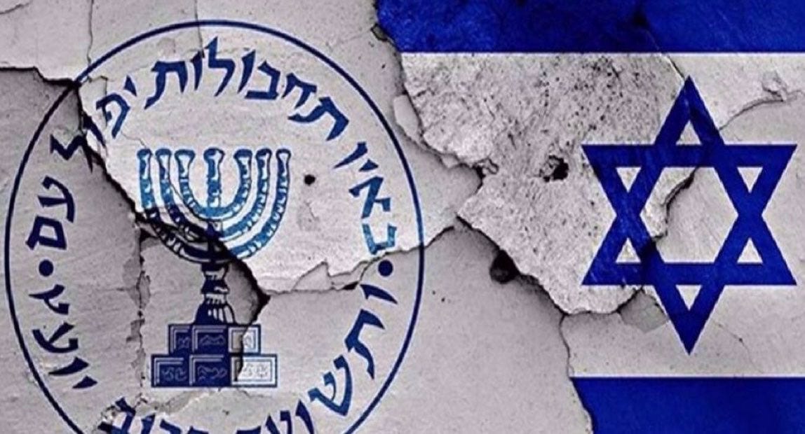 Israeli Intelligence Targets Yemenis Through Social Media Paid Ads | by ...