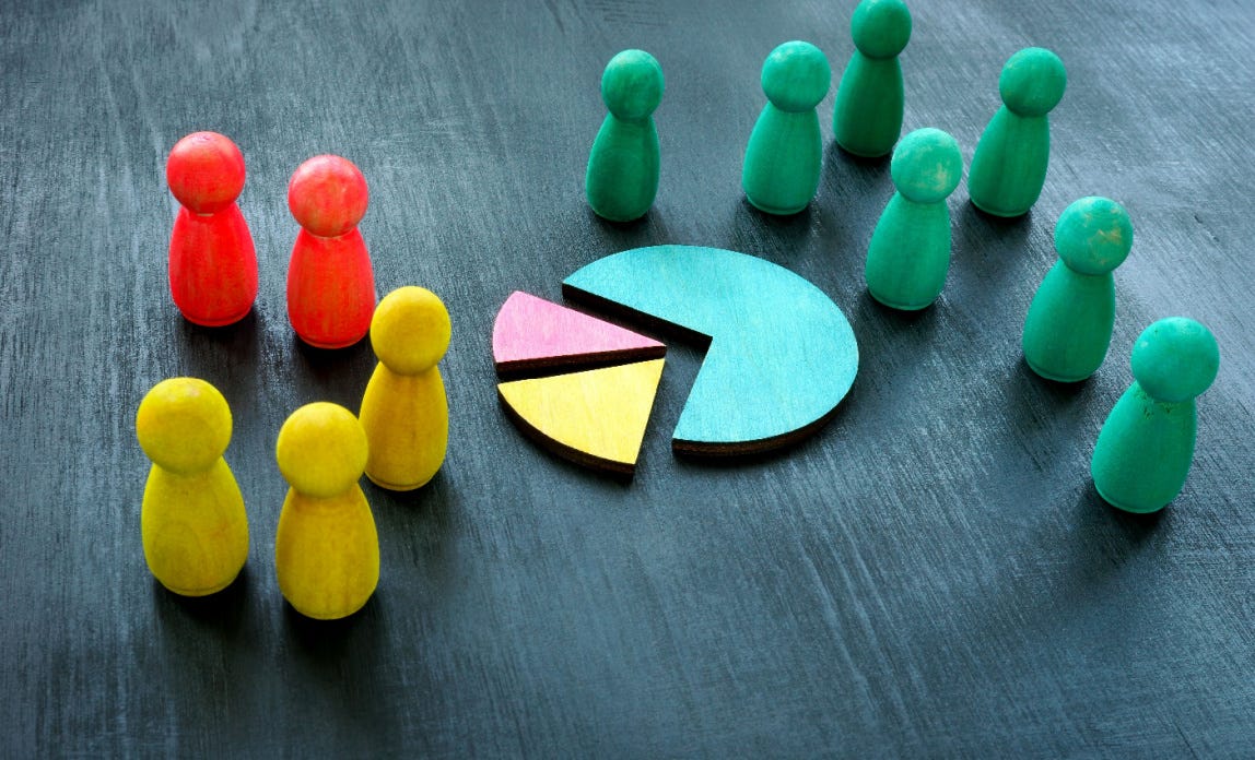 Customer Segmentation With Fuzzy Segmentation Using Sql And Python By Masoud Saedi Medium