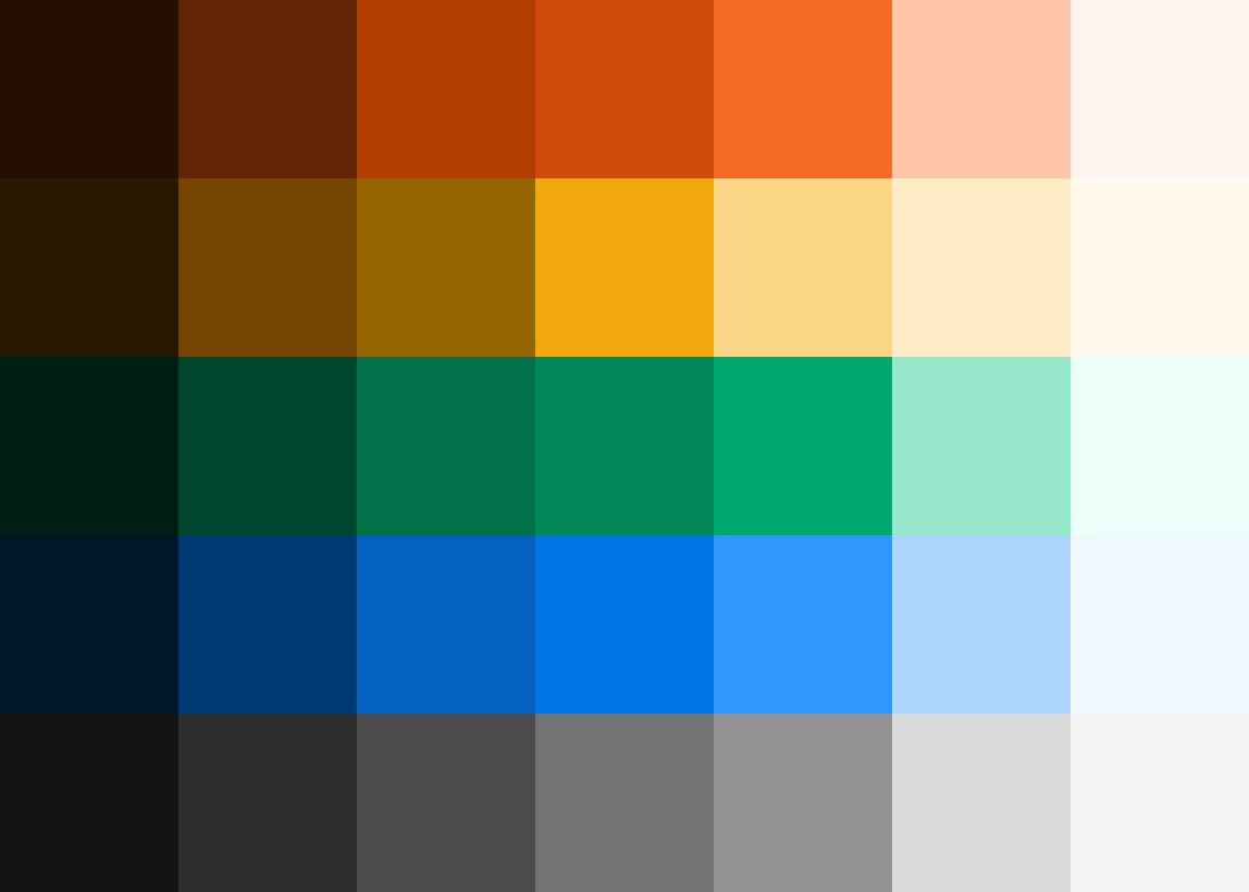 How we re-defined OYO’s product colour palette in less than 30 days ...