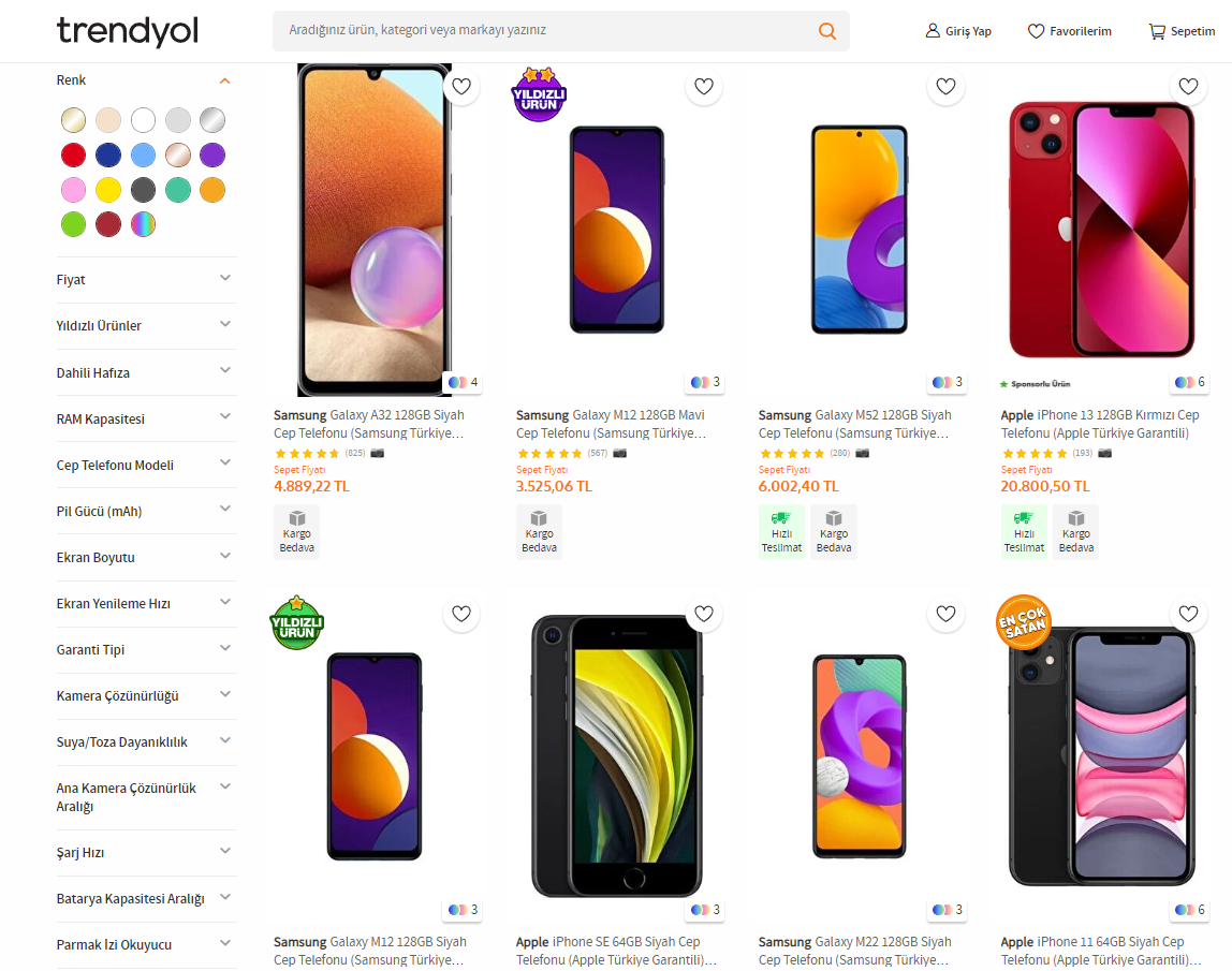 Part 1 — Data Collection utilizing Python BeautifulSoup Library | by ...