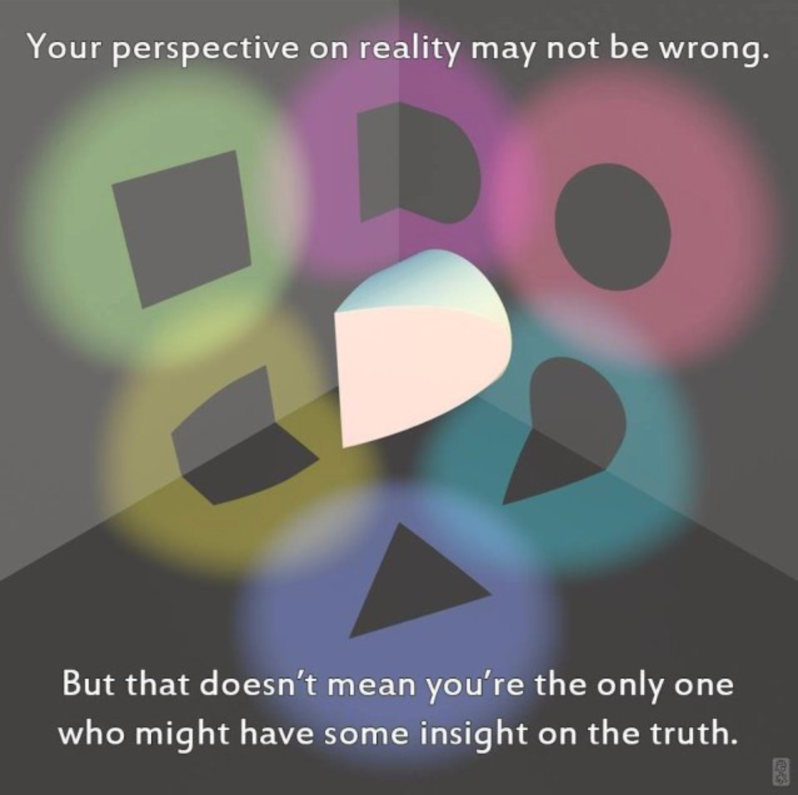 How Context & Changes Can Make Use Evil | by 21CP | Medium