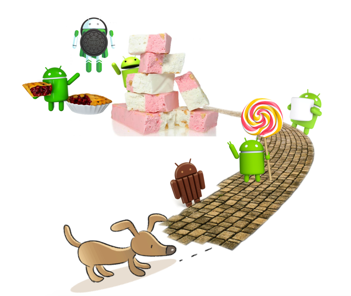 How to sniff a network traffic on Android ≥ 7 | by Alexey Alter ...