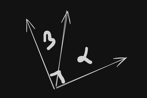 Complementary Angles Drawing