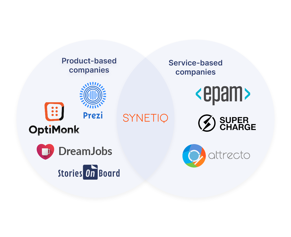 Why you should work for a product company — Part 1 | by StoriesOnBoard ...