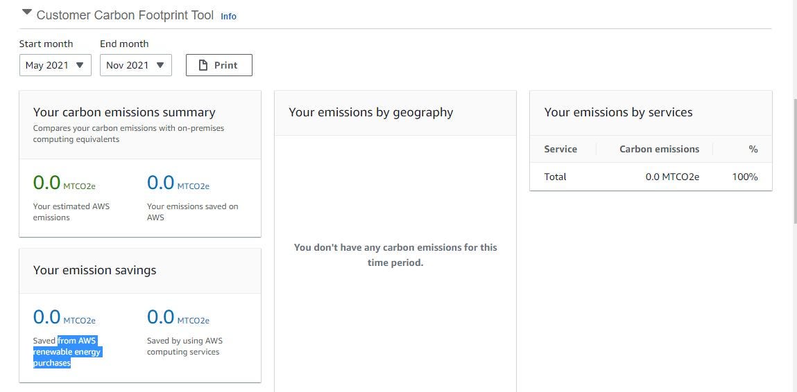AWS New tool for Carbon footprint? Is it true? | by Dev2devs | Medium