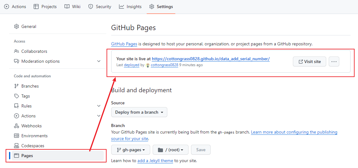 將 Vue.js 專案發布至 GitHub Pages. 2023.11.14 | by Lisa Li | Medium