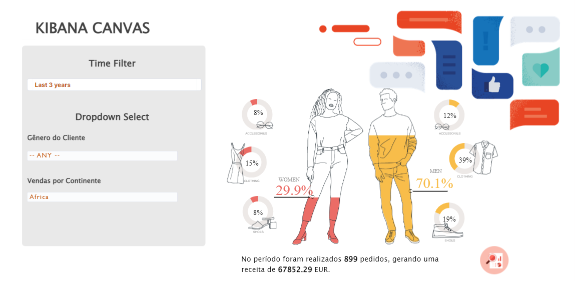 Expression Editor — Realizando operações mais complexas no Kibana ...