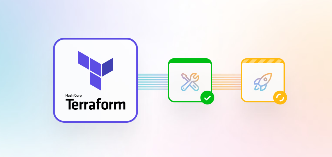 Mastering Terraform-Best Practices to Elevate Your Workflow | by Bijit Ghosh | Medium