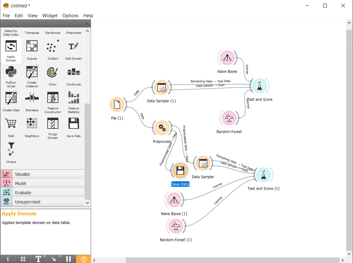Practical_Exam_Work. Dataset Description using Orange tool | by Yash ...
