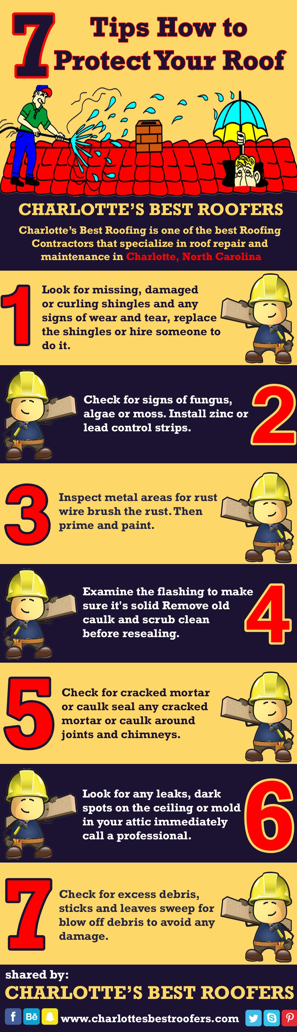 7 Tips How to Protect Your Roof. See more… | by Charlottes Best Roofers ...