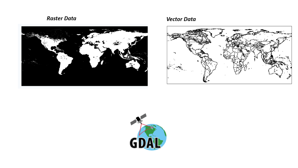 Gis Data Processing Cheat Sheet Effectively Using Command Line Gdal