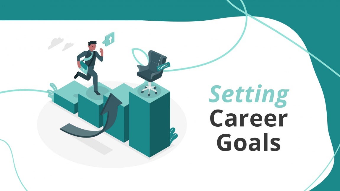 Enhance Your Career with Goal-Setting: A Step-by-Step Guide to Success ...
