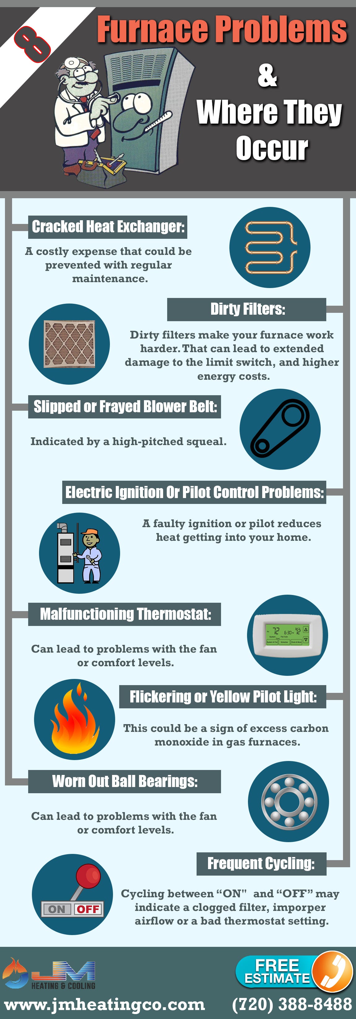 8 Furnace Problems and Where They Occur | by JM Heating and Cooling ...