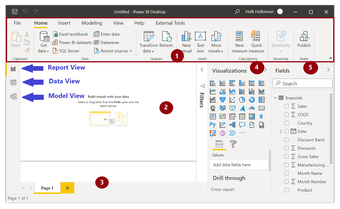 Power BI Desktop Data Modeling Before Building Dashboards | by Sarbaja ...